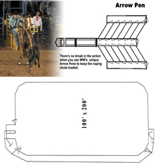 WW Rodeo Equipment, Bucking Chutes, Roping Chutes, Horse Saver ...